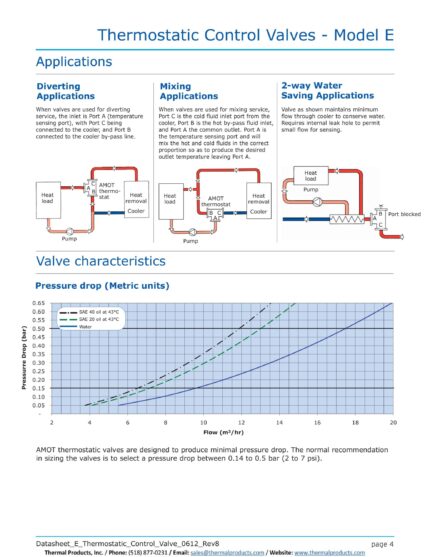 Model E Thermostatic Control Valves - Thermal Products