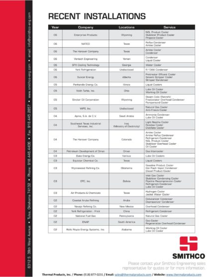 Smithco Overview - Thermal Products