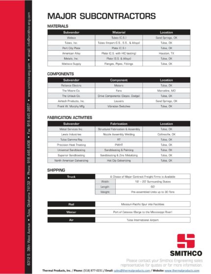 Smithco Overview - Thermal Products