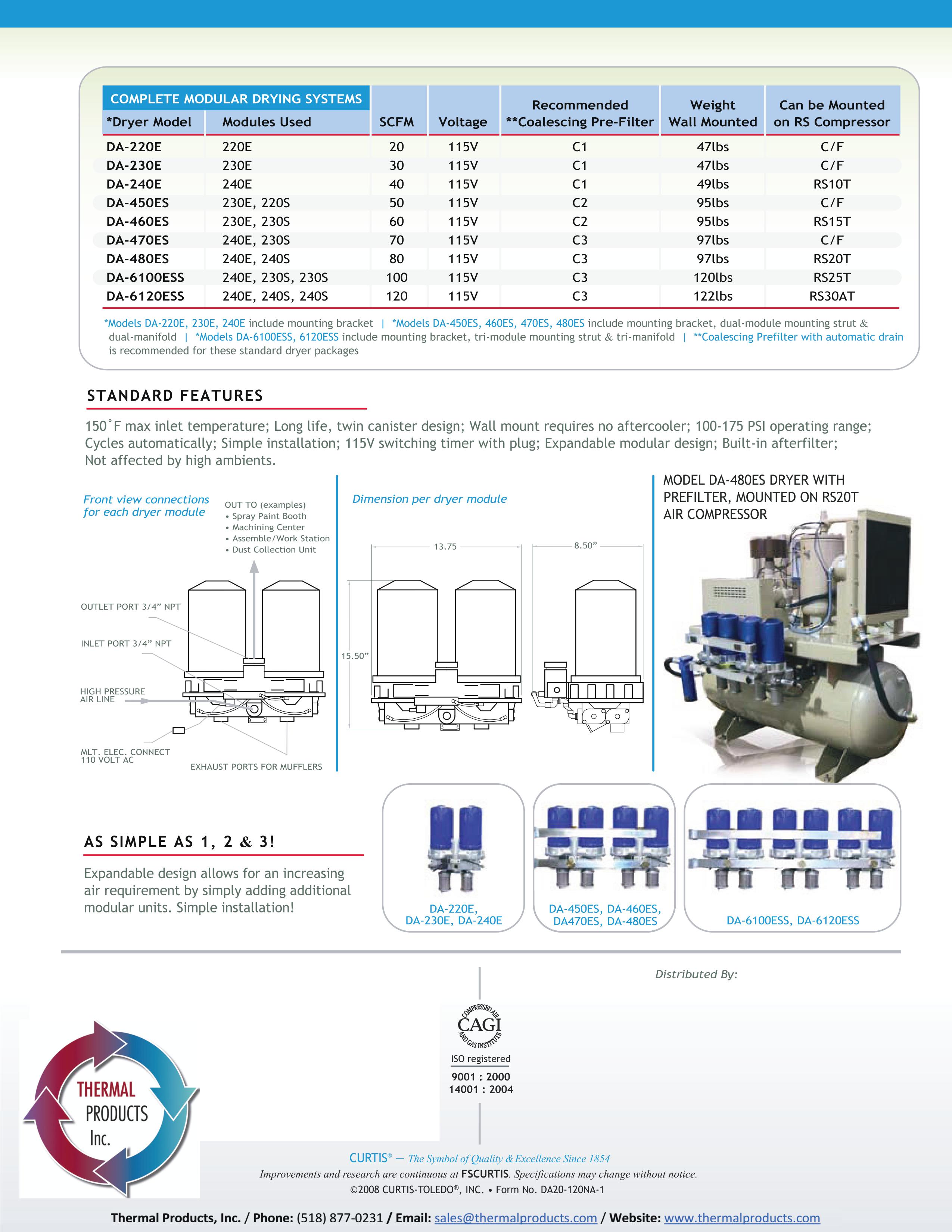 DA Series Modular Compressed Air Dryer - Thermal Products