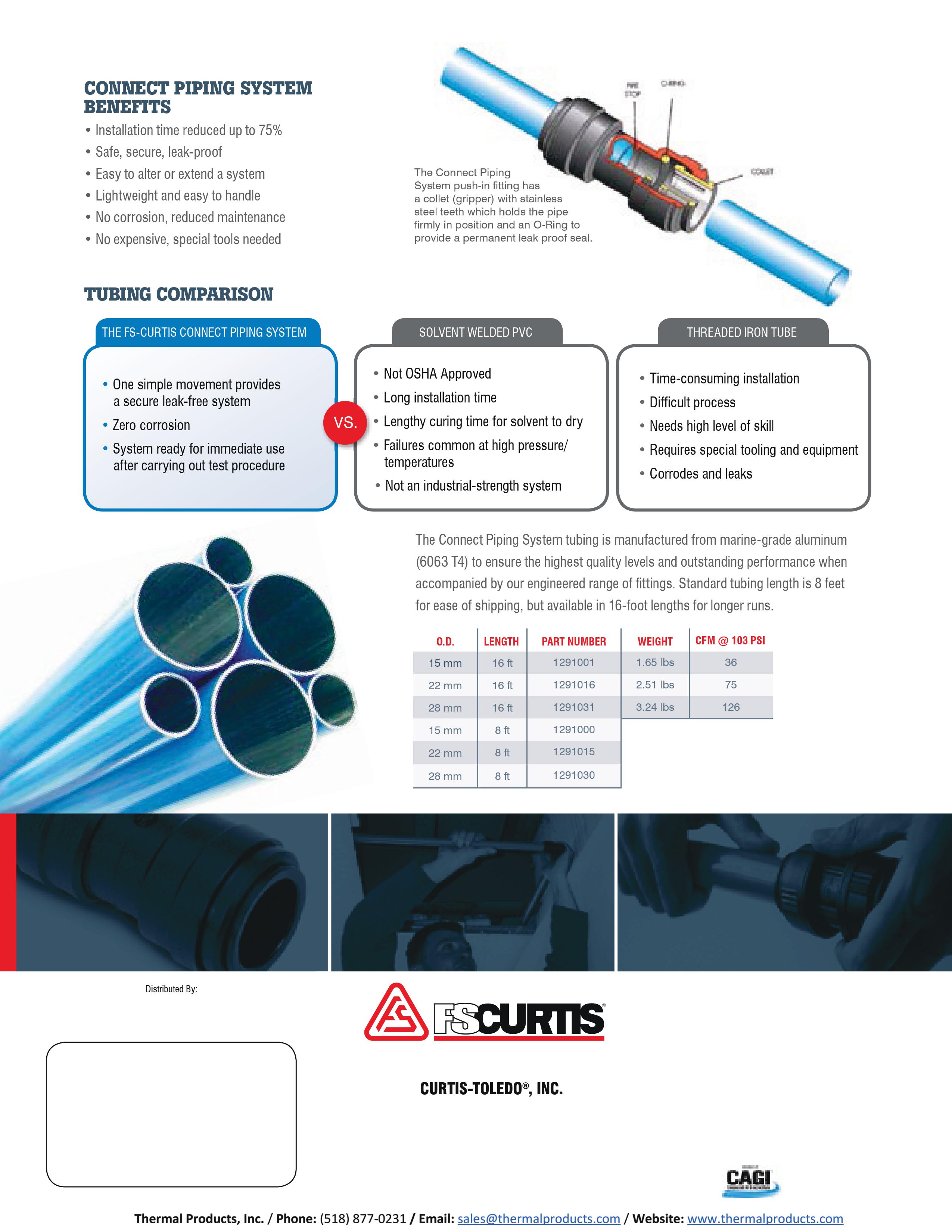 Connect Piping System - Thermal Products